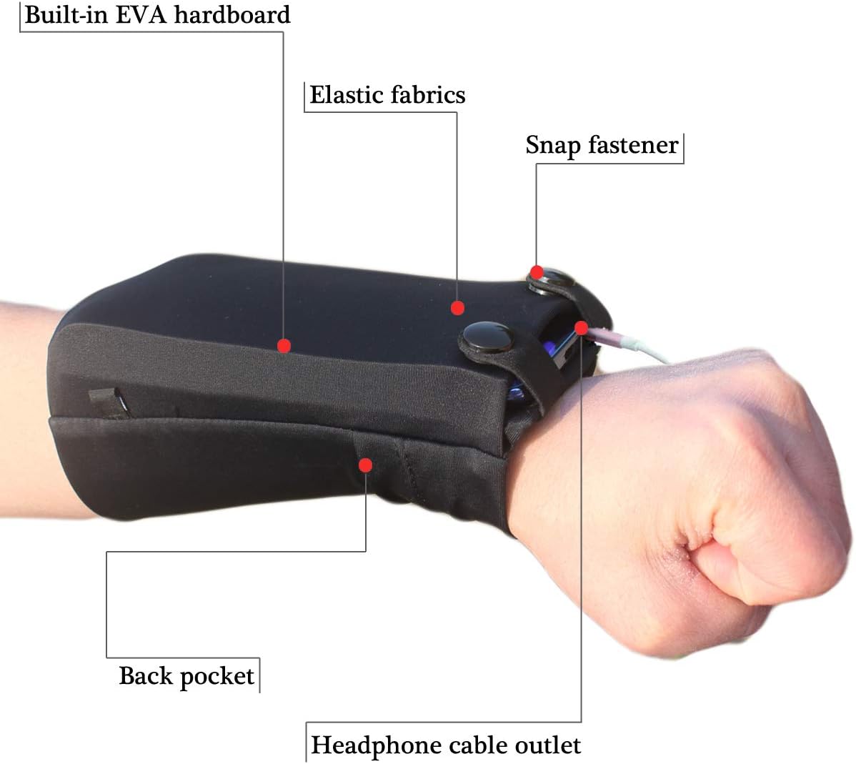 Wristband Carrier - Product - Disability Work Consulting