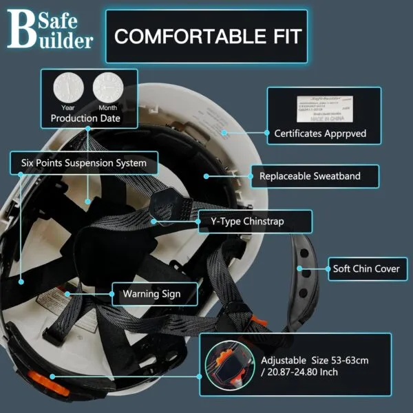 Ventilated Cooling Safety Hard Hat Helmet - Product - Disability Work ...